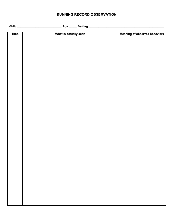 Running Record Observations In Early Childhood Education